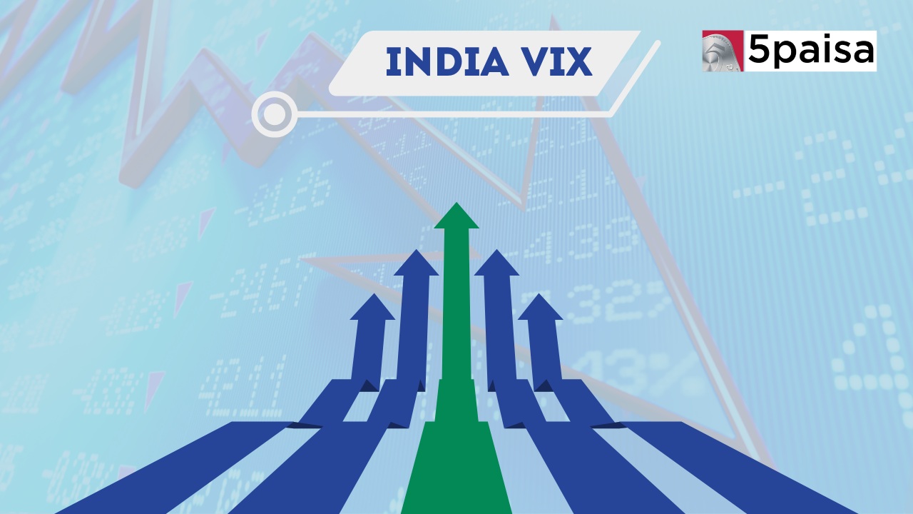 India VIX Today - Live India VIX Index, Share Price and Charts | 5paisa